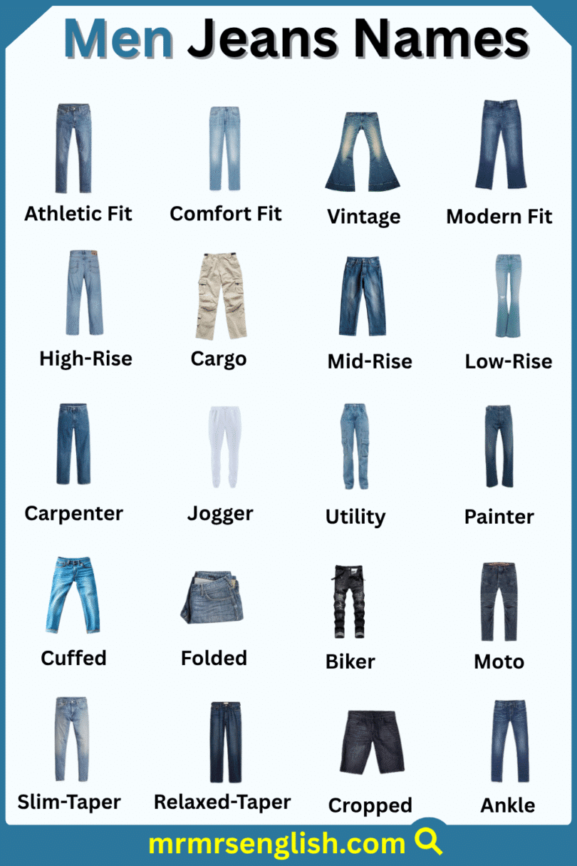 Types of Jeans Names for Men with their Pictures - MR MRS ENGLISH