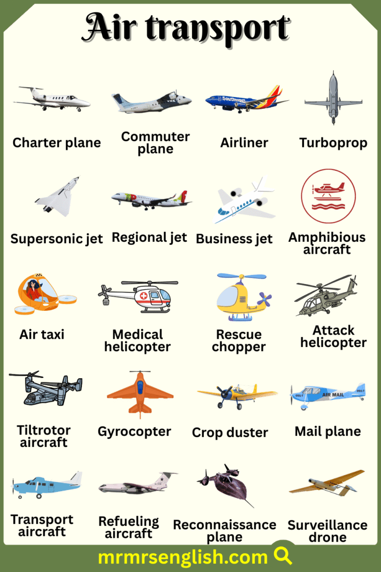 Air Transport Names in English with their Pictures - MR MRS ENGLISH