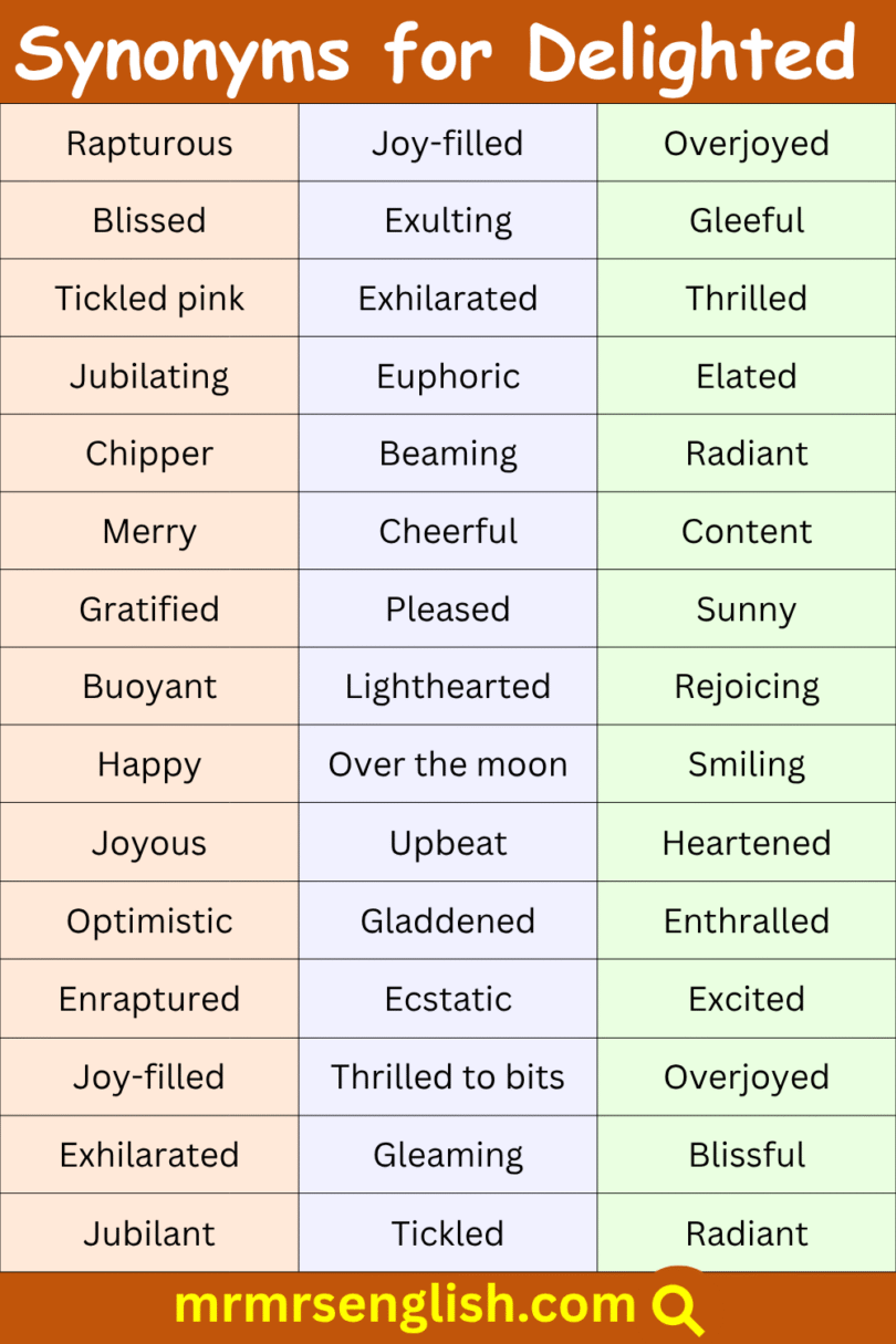 100 Synonyms for Delighted in English with their Pictures - MR MRS ENGLISH