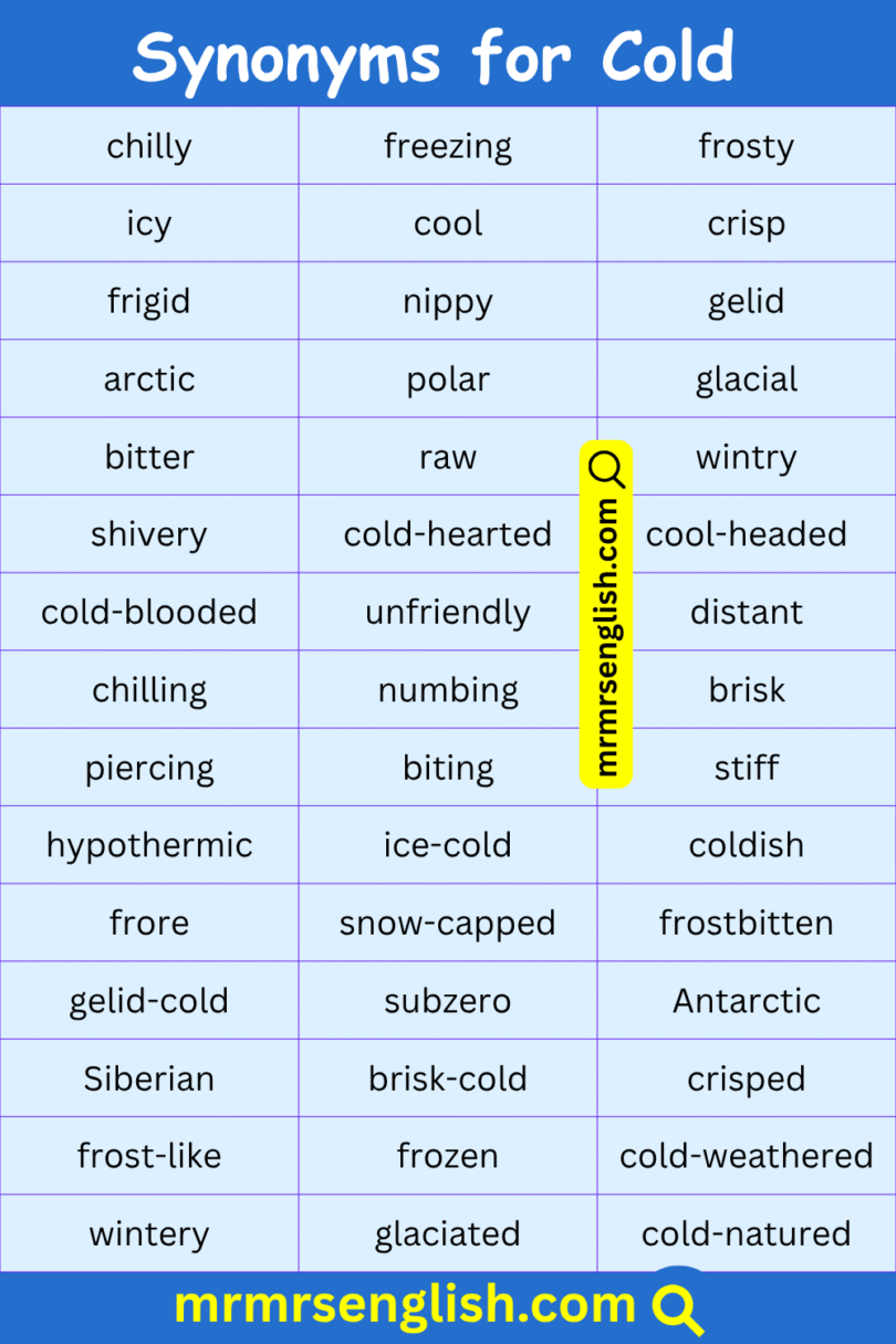 100 Synonyms for Cold in English with their Pictures - MR MRS ENGLISH