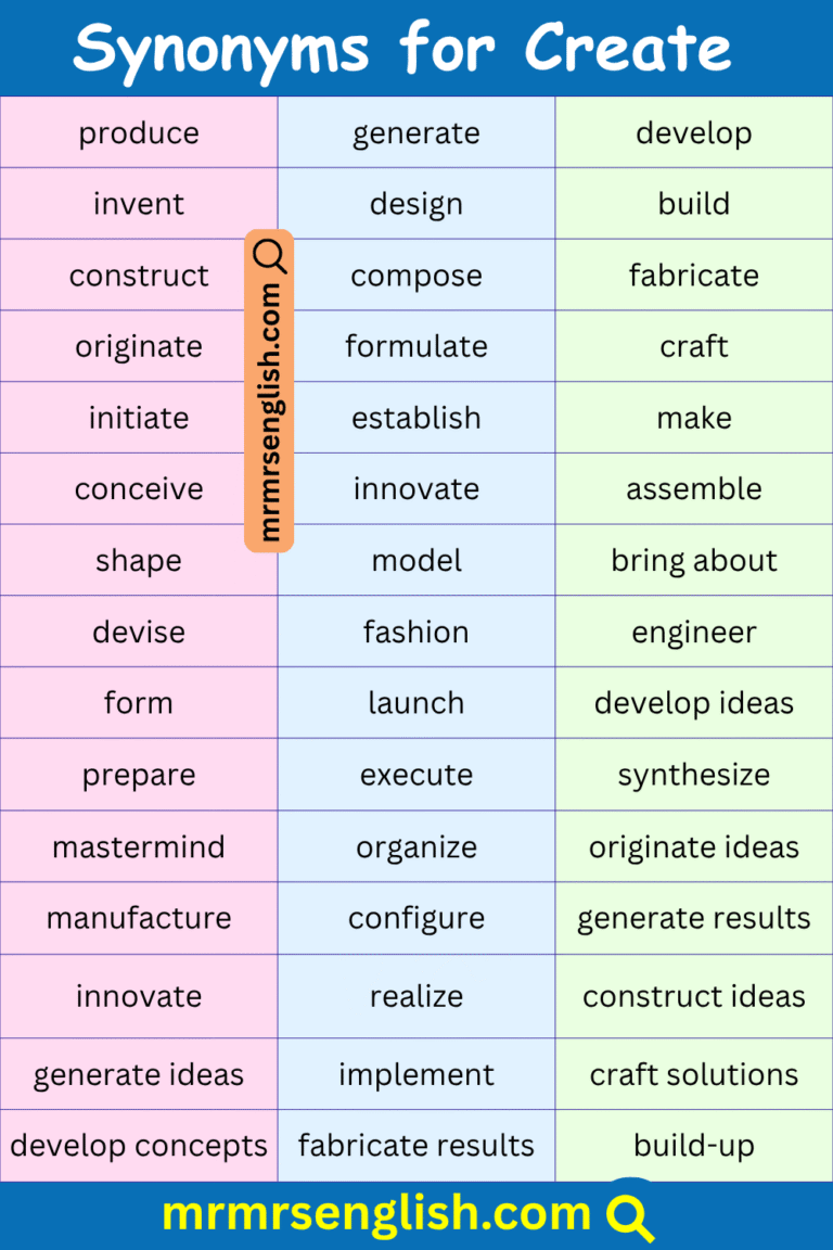 100 Synonyms for Create English with their Pictures - MR MRS ENGLISH