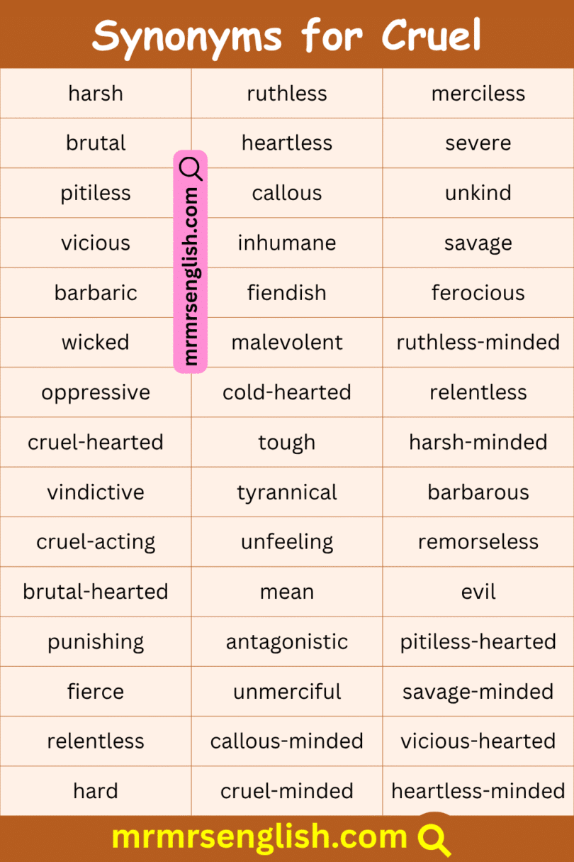 100 Synonyms for Cruel in English with their Pictures - MR MRS ENGLISH