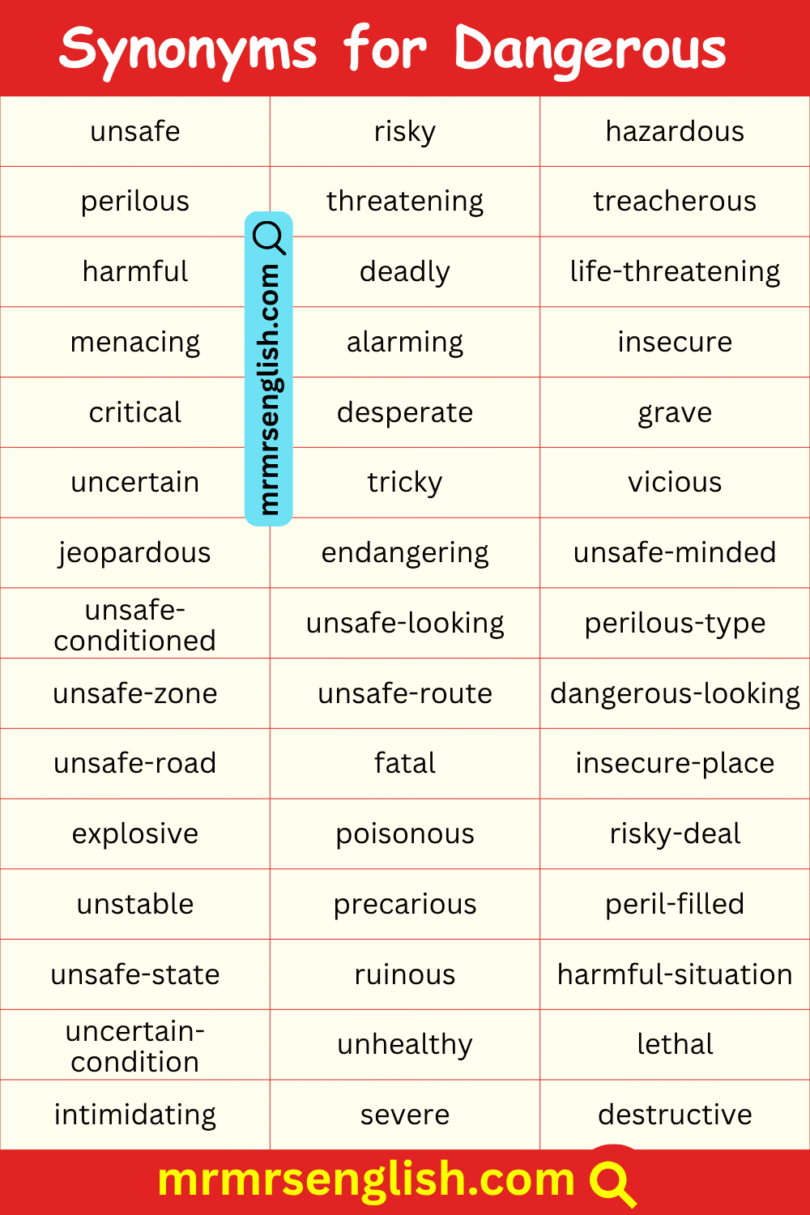 100 Synonyms for Dangerous in English with their Pictures - MR MRS ENGLISH