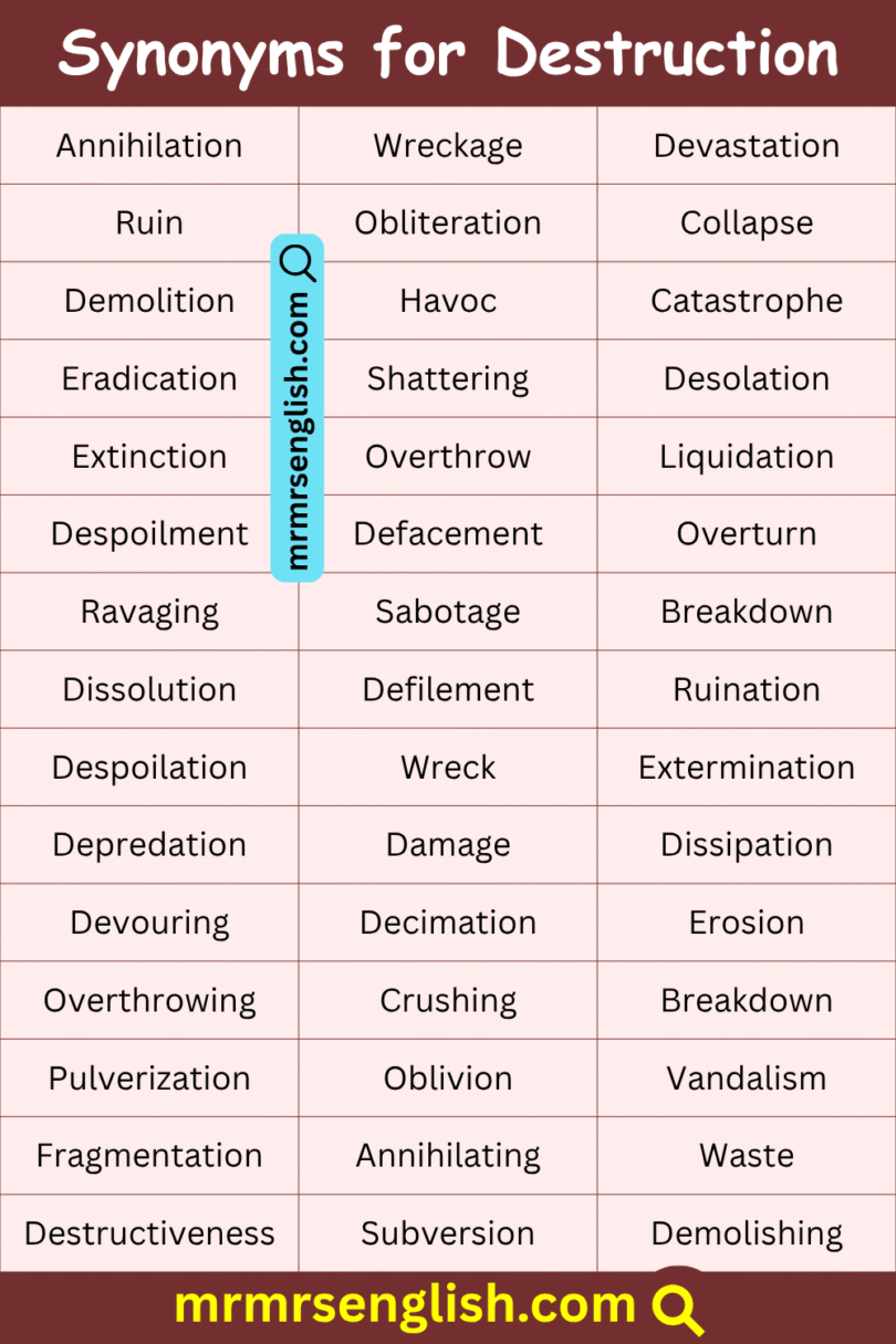 100 Synonyms for Destruction in English with their Pictures - MR MRS ...