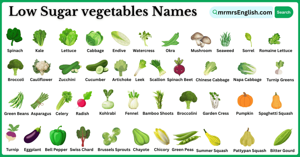 Low Sugar Vegetables Names in English with Their Pictures - MR MRS ENGLISH