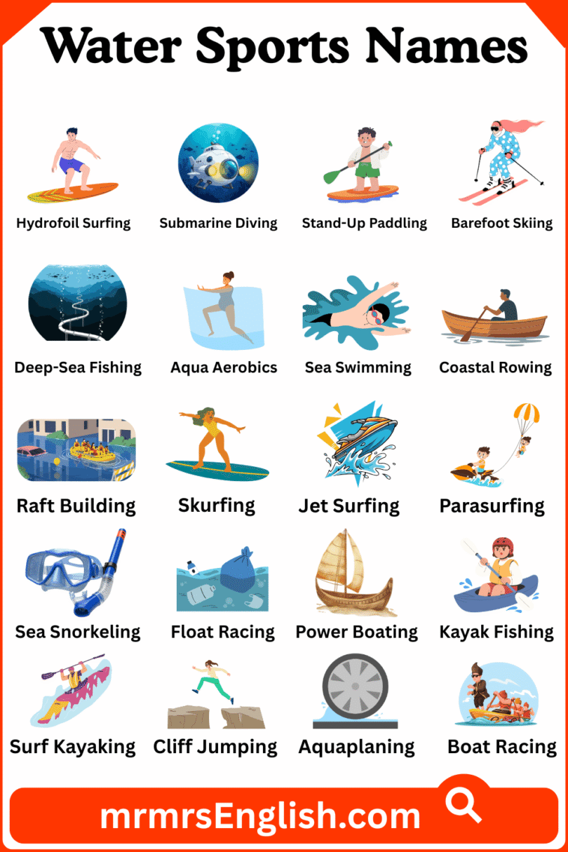 Water Sports Names in English and Their Pictures - MR MRS ENGLISH