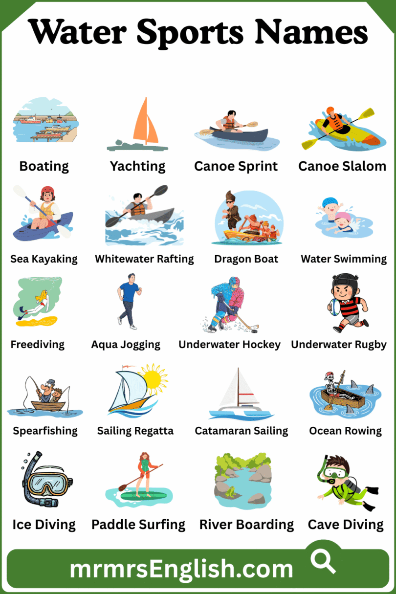 Water Sports Names in English and Their Pictures - MR MRS ENGLISH