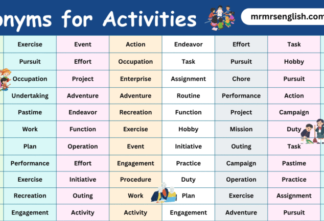 Synonyms for Emotions in English with their Pictures - MR MRS ENGLISH