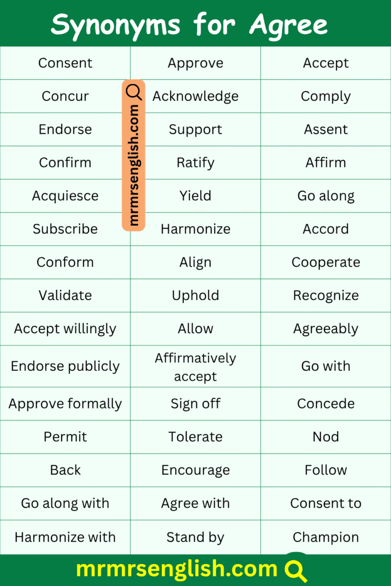 100 Synonyms for Agree in English with their Pictures - MR MRS ENGLISH