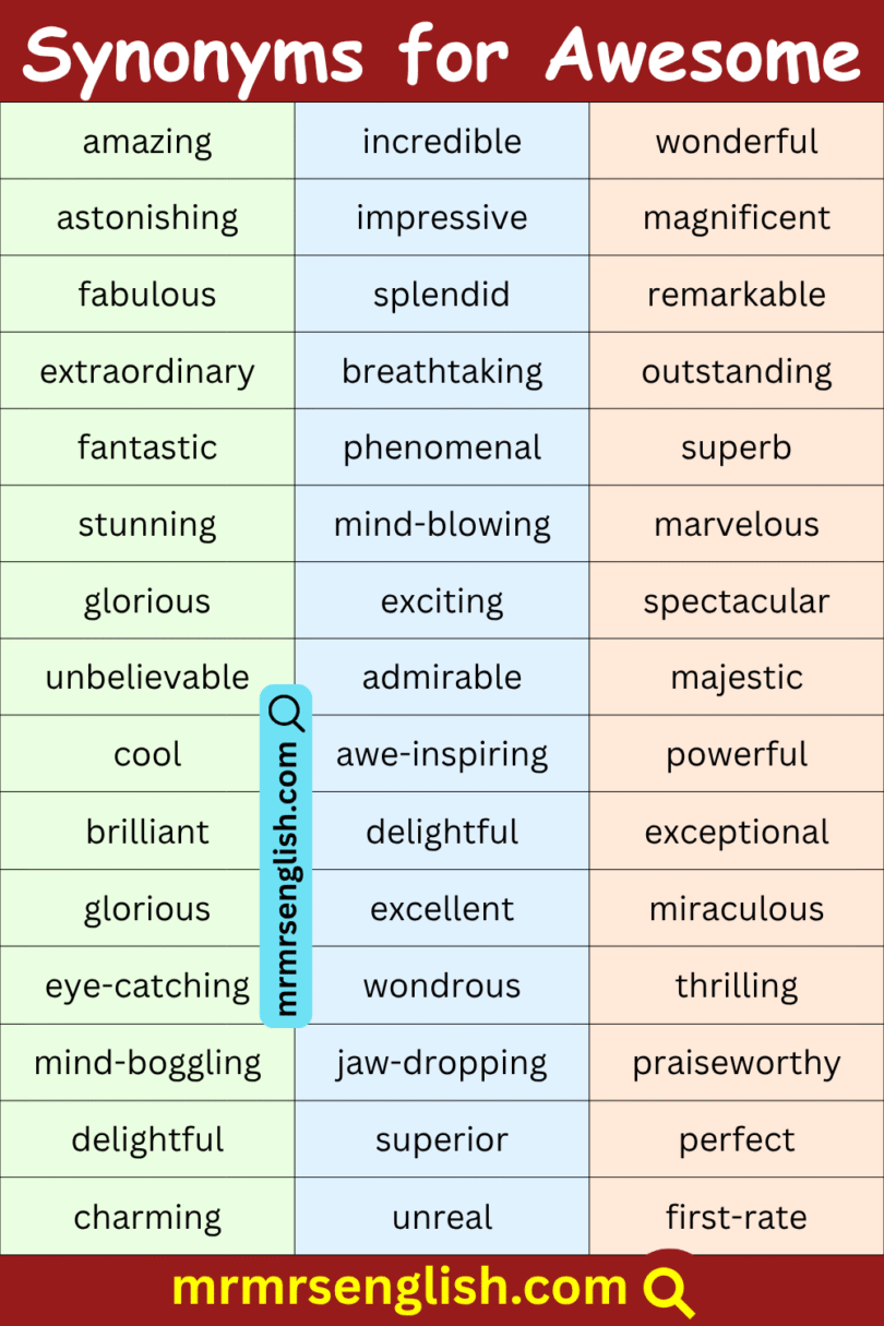 100 Synonyms for Awesome in English with their Pictures - MR MRS ENGLISH