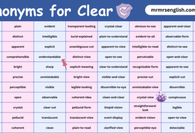Synonyms for Change in English with their Pictures - MR MRS ENGLISH