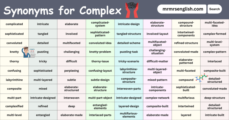 Synonyms for Complex in English with their Pictures - MR MRS ENGLISH