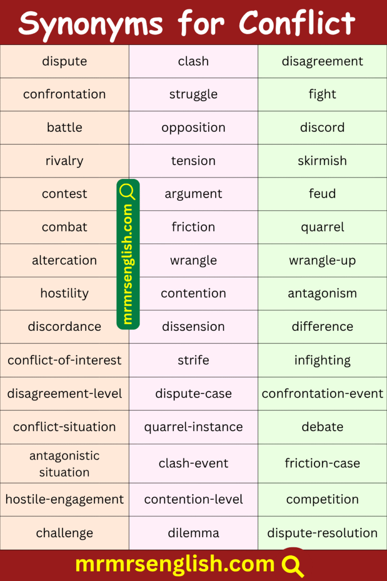 Synonyms for Conflict English with their Pictures - MR MRS ENGLISH