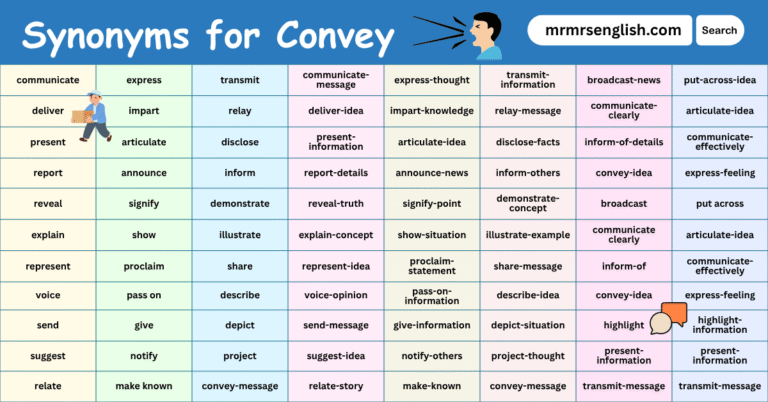 Synonyms for Common in English with their Pictures - MR MRS ENGLISH