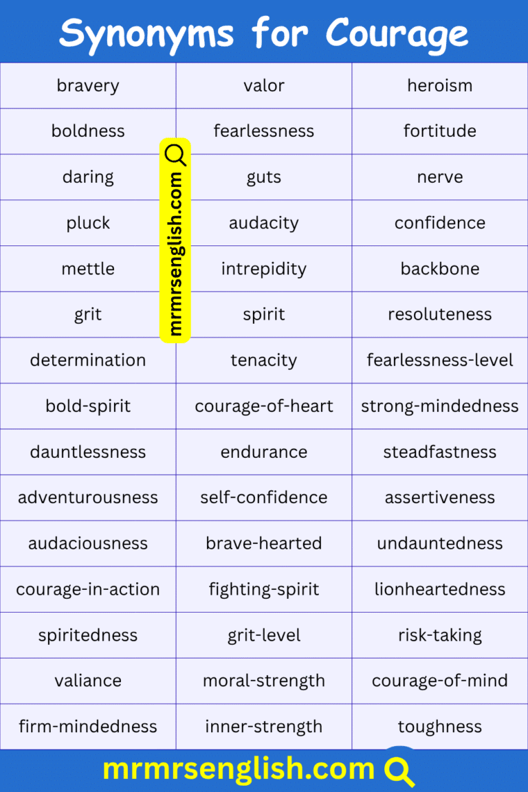 100 Synonyms for Courage English with their Pictures - MR MRS ENGLISH