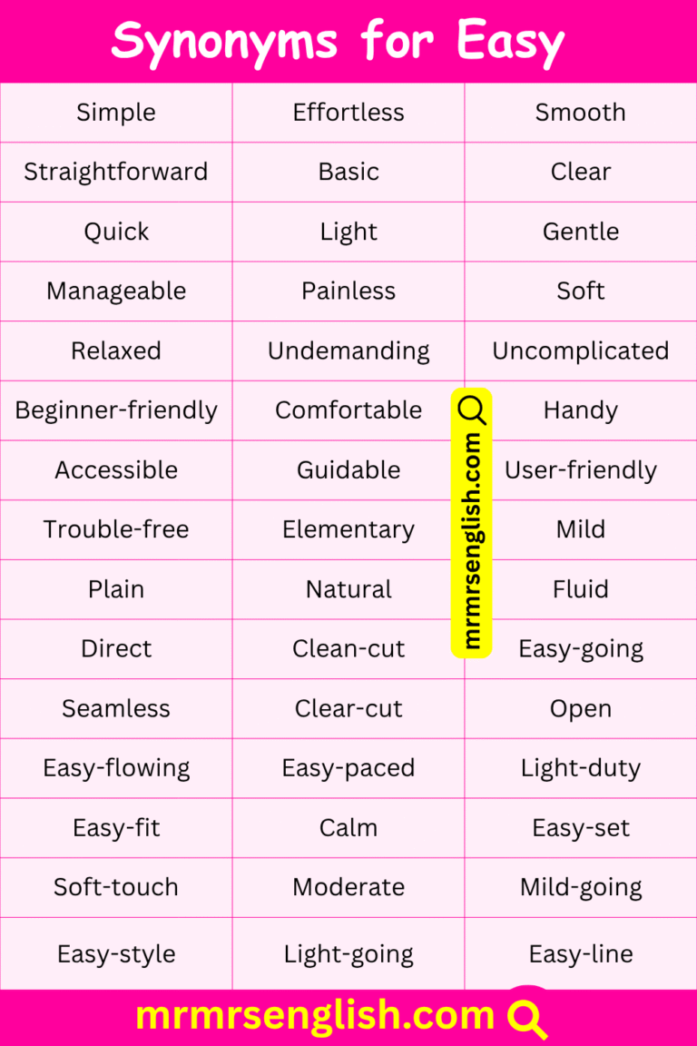 100 Synonyms for Easy in English with their Pictures - MR MRS ENGLISH