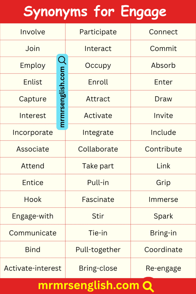 Synonyms for Engage in English with their Pictures - MR MRS ENGLISH