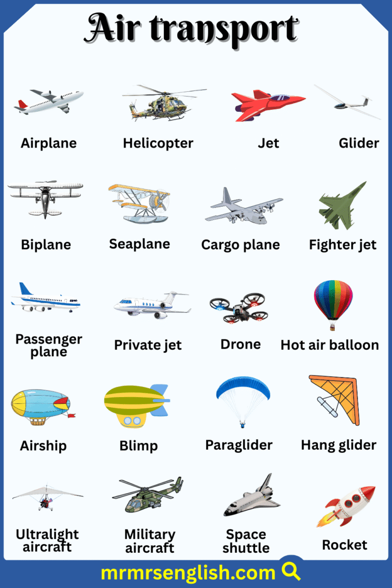 Air Transport Names in English with their Pictures - MR MRS ENGLISH
