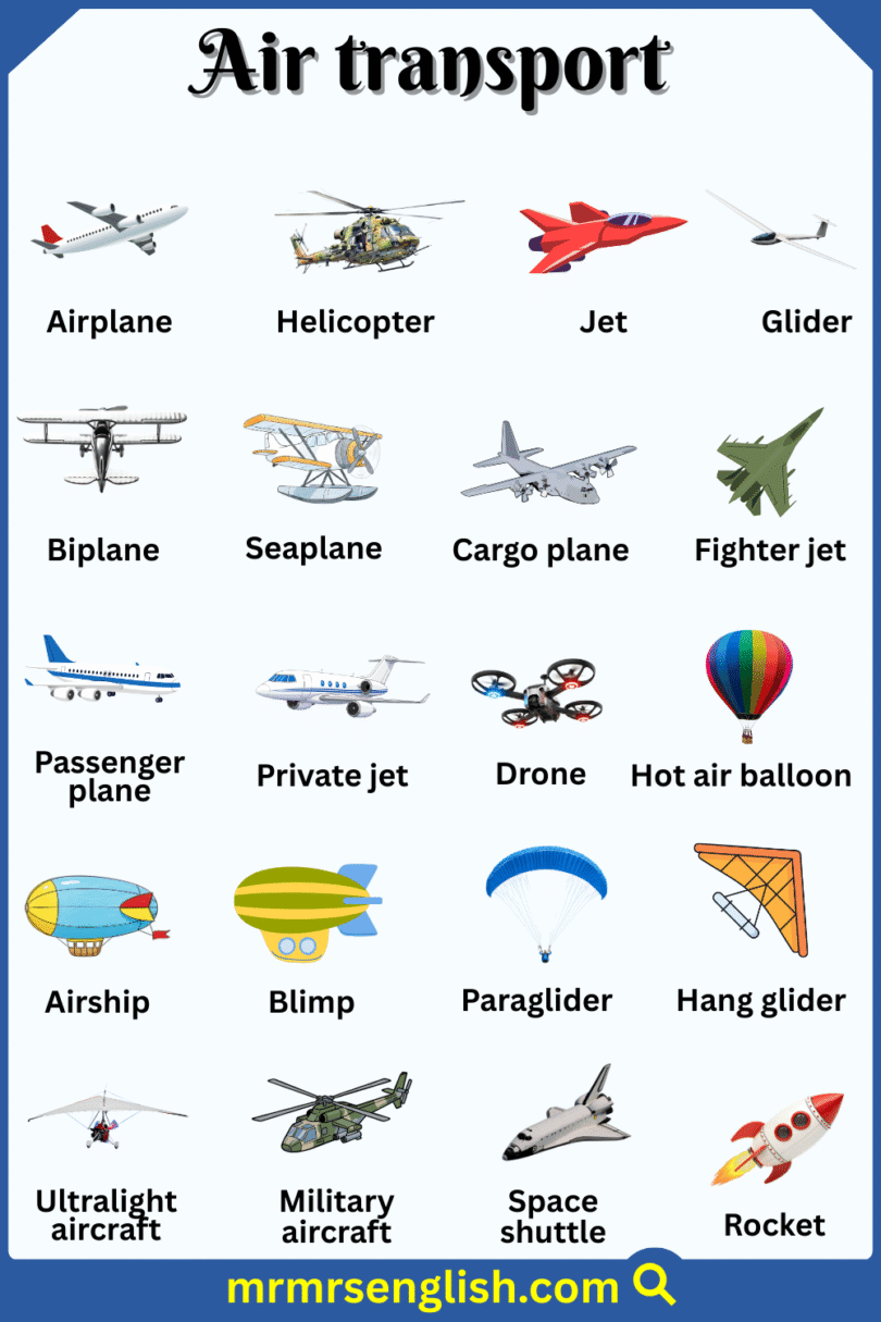 Air Transport Names in English with their Pictures - MR MRS ENGLISH