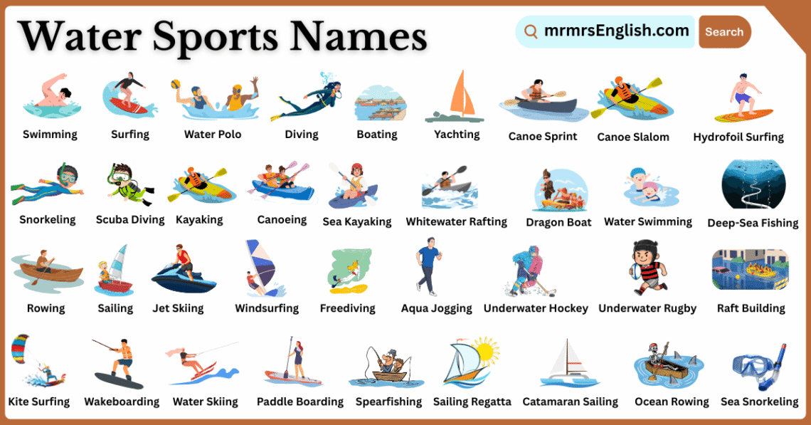 Water Sports Names in English and Their Pictures - MR MRS ENGLISH