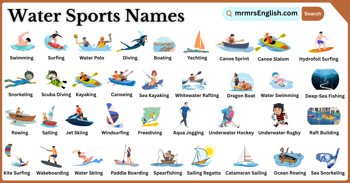 Water Sports Names in English and Their Pictures - MR MRS ENGLISH