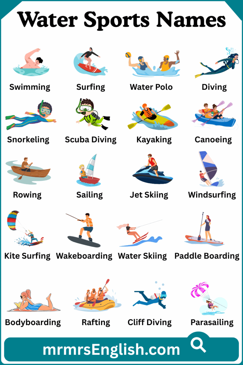Water Sports Names in English and Their Pictures - MR MRS ENGLISH