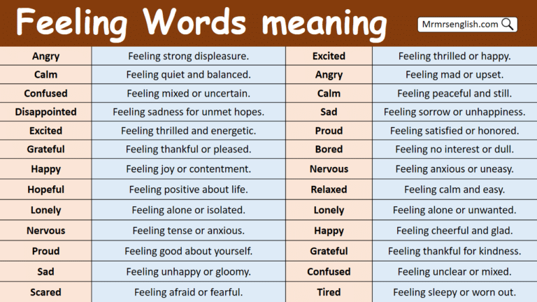 100 Feeling Words with Meaning in English with Pictures - MR MRS ENGLISH