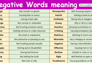 100 Daily Used English words with Meaning and Examples - MR MRS ENGLISH