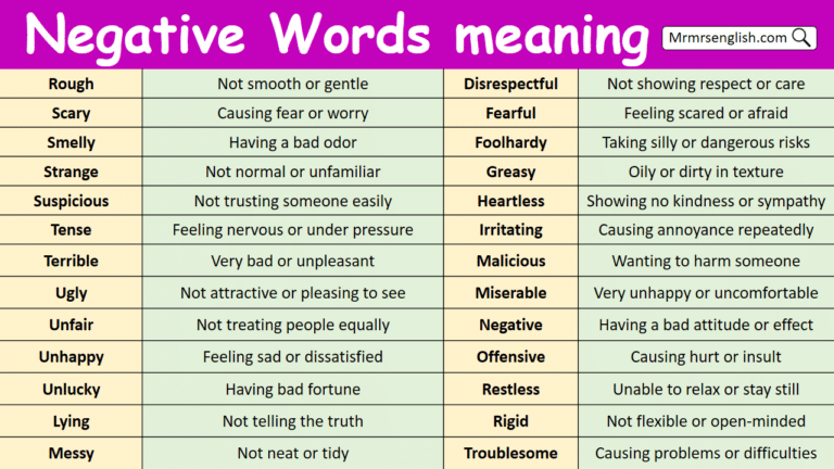 100 Negative Words with Meaning in English with Pictures - MR MRS ENGLISH