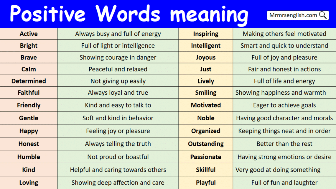 100 Positive Words with Meaning in English with Pictures - MR MRS ENGLISH