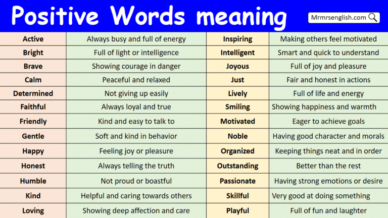 100 Positive Words with Meaning in English with Pictures - MR MRS ENGLISH