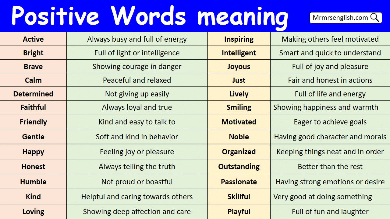 100 Positive Words with Meaning in English with Pictures - MR MRS ENGLISH