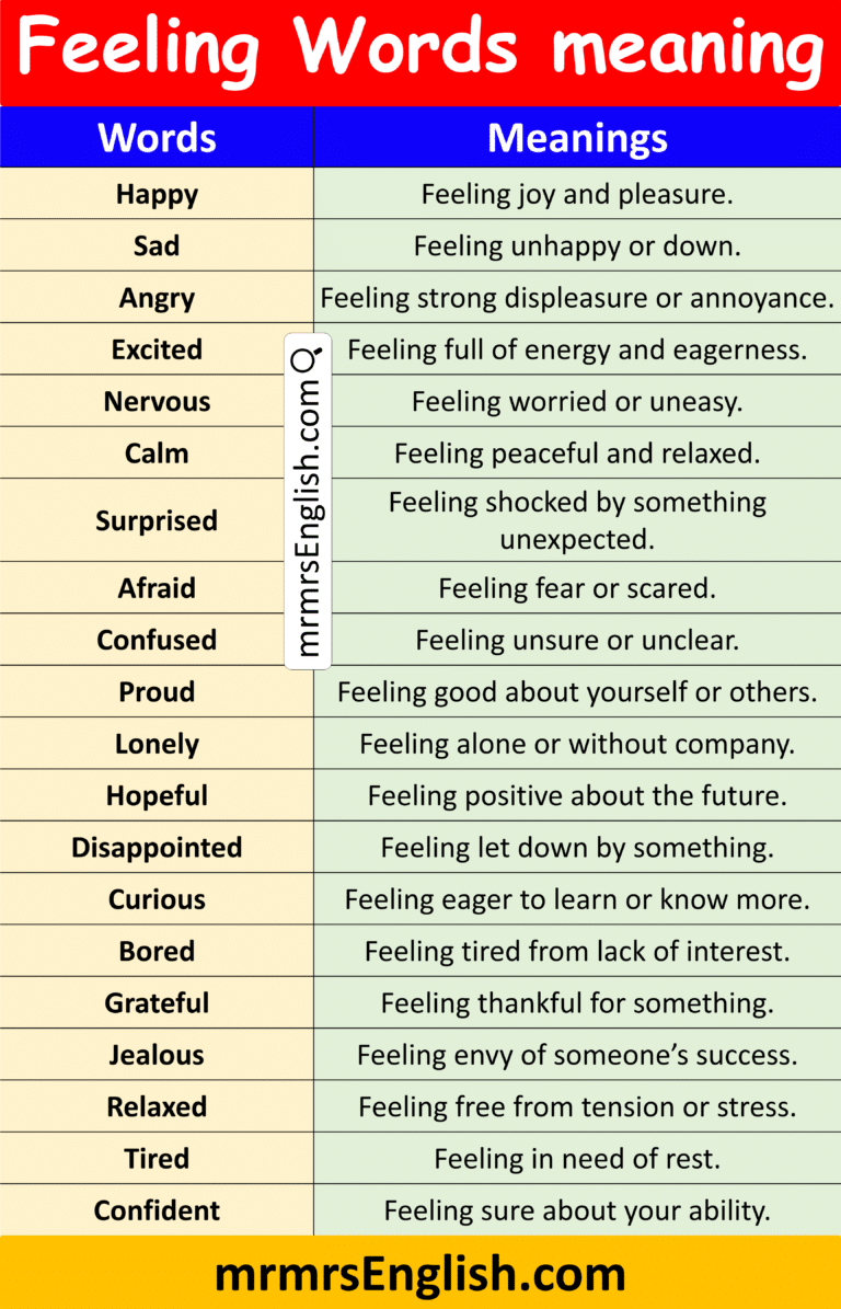 100 Feeling Words with Meaning in English with Pictures - MR MRS ENGLISH