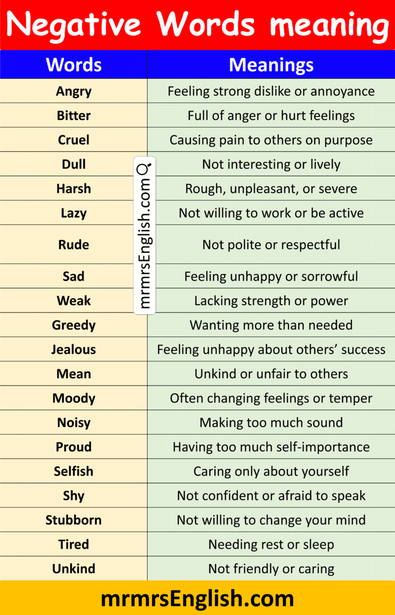 100 Negative Words with Meaning in English with Pictures - MR MRS ENGLISH