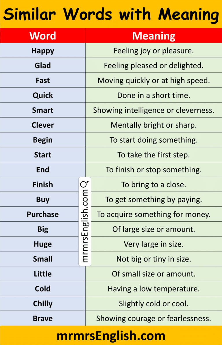 100 Similar words in English with Meaning with Pictures - MR MRS ENGLISH