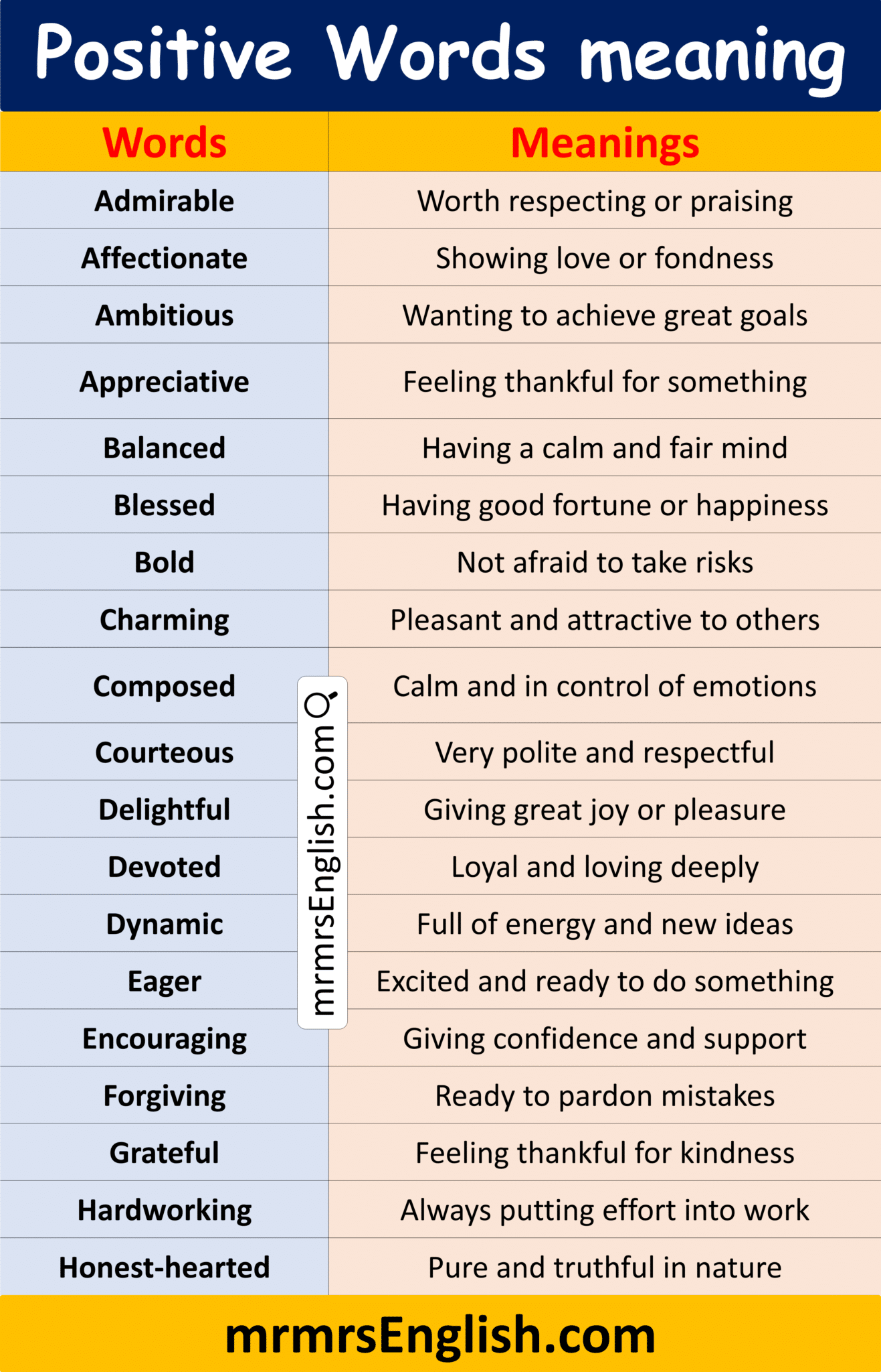 100 Positive Words with Meaning in English with Pictures - MR MRS ENGLISH