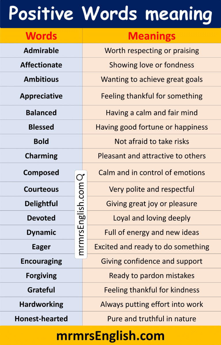 100 Positive Words with Meaning in English with Pictures - MR MRS ENGLISH