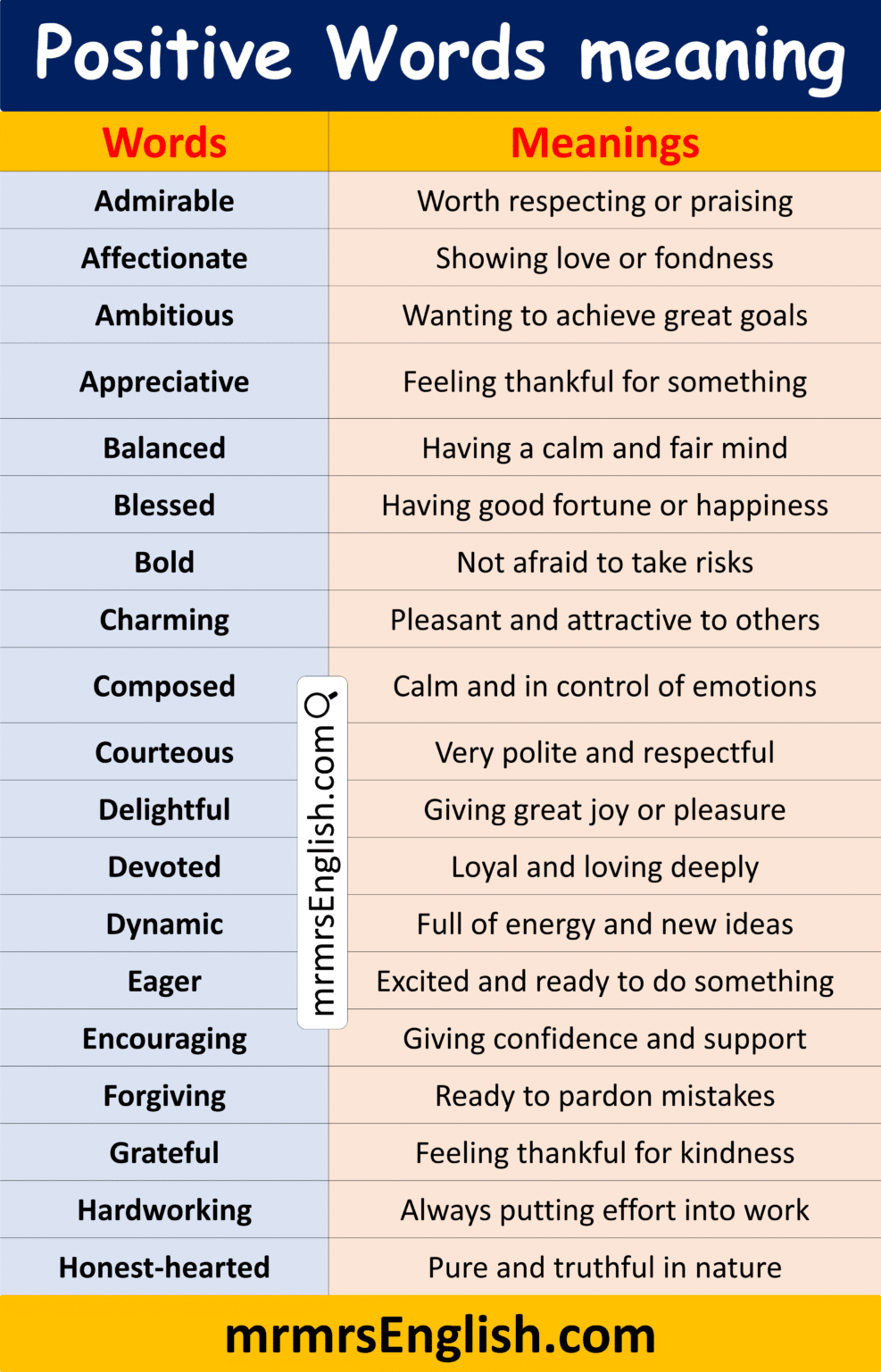 100 Positive Words with Meaning in English with Pictures - MR MRS ENGLISH