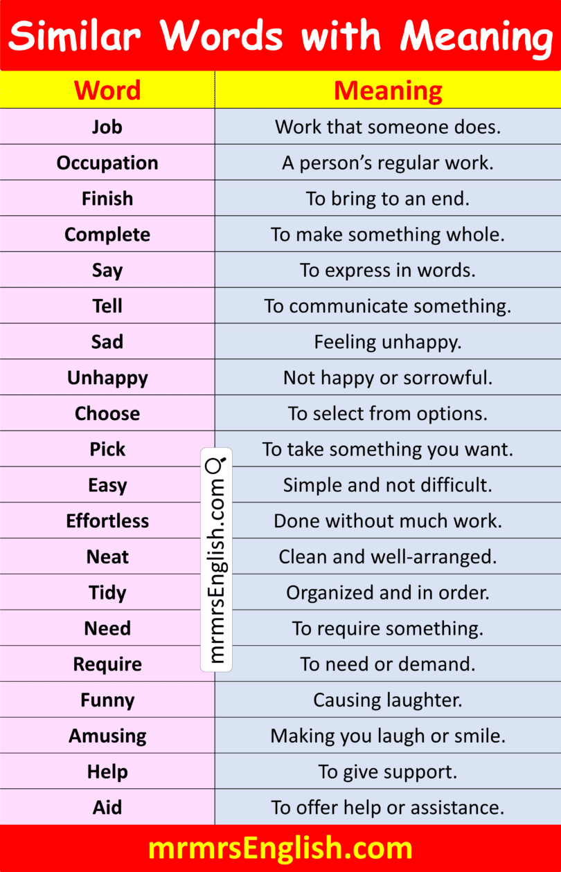 100 Similar words in English with Meaning with Pictures - MR MRS ENGLISH