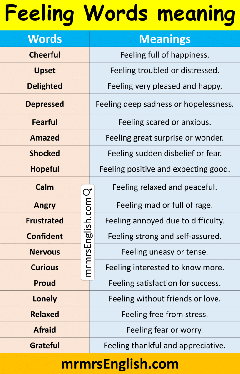 100 Feeling Words with Meaning in English with Pictures - MR MRS ENGLISH