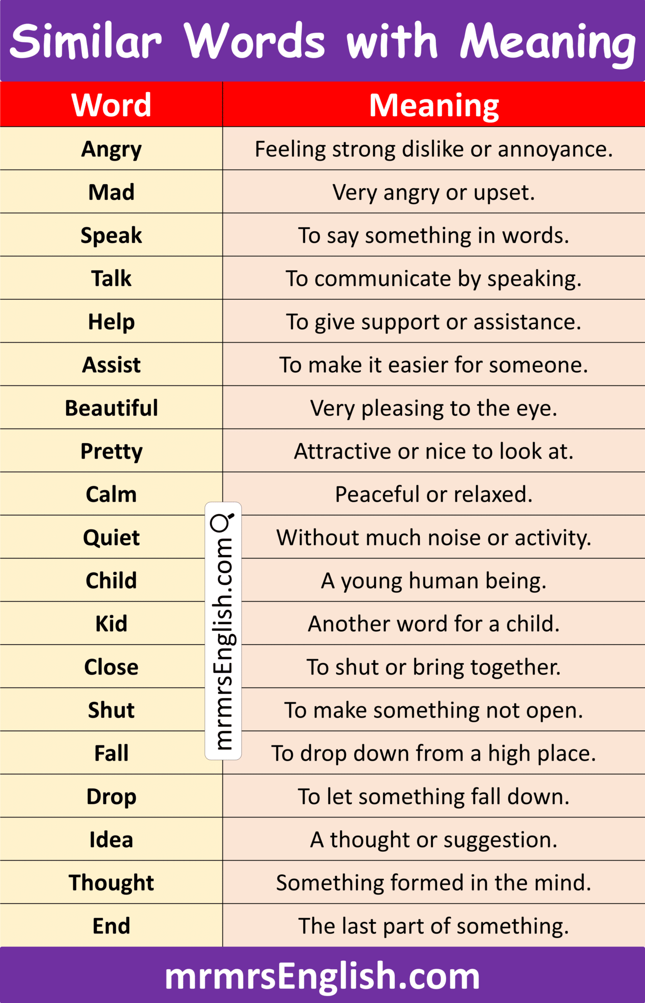 100 Similar words in English with Meaning with Pictures - MR MRS ENGLISH
