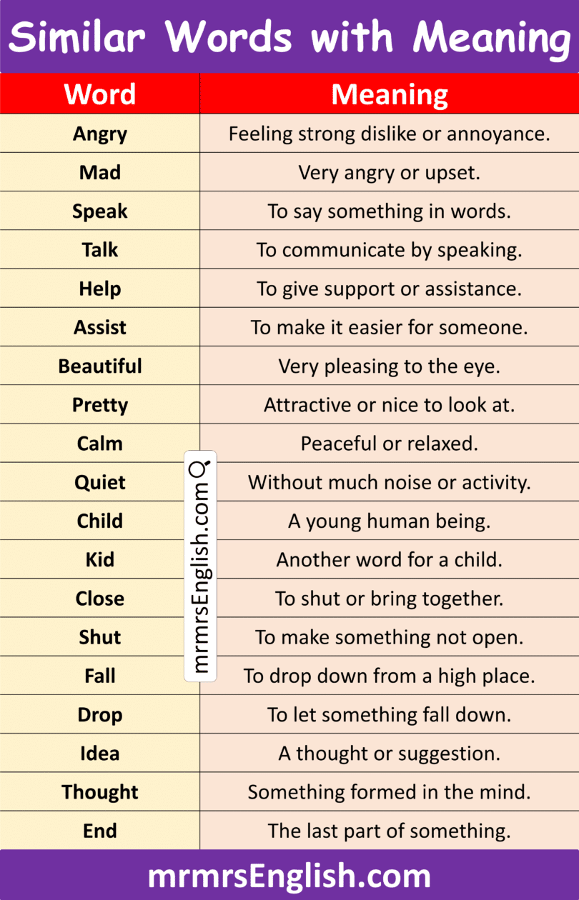 100 Similar words in English with Meaning with Pictures - MR MRS ENGLISH