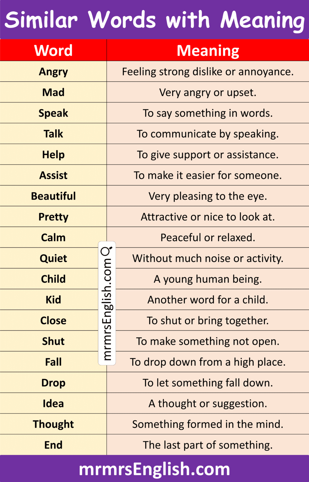 100 Similar words in English with Meaning with Pictures - MR MRS ENGLISH