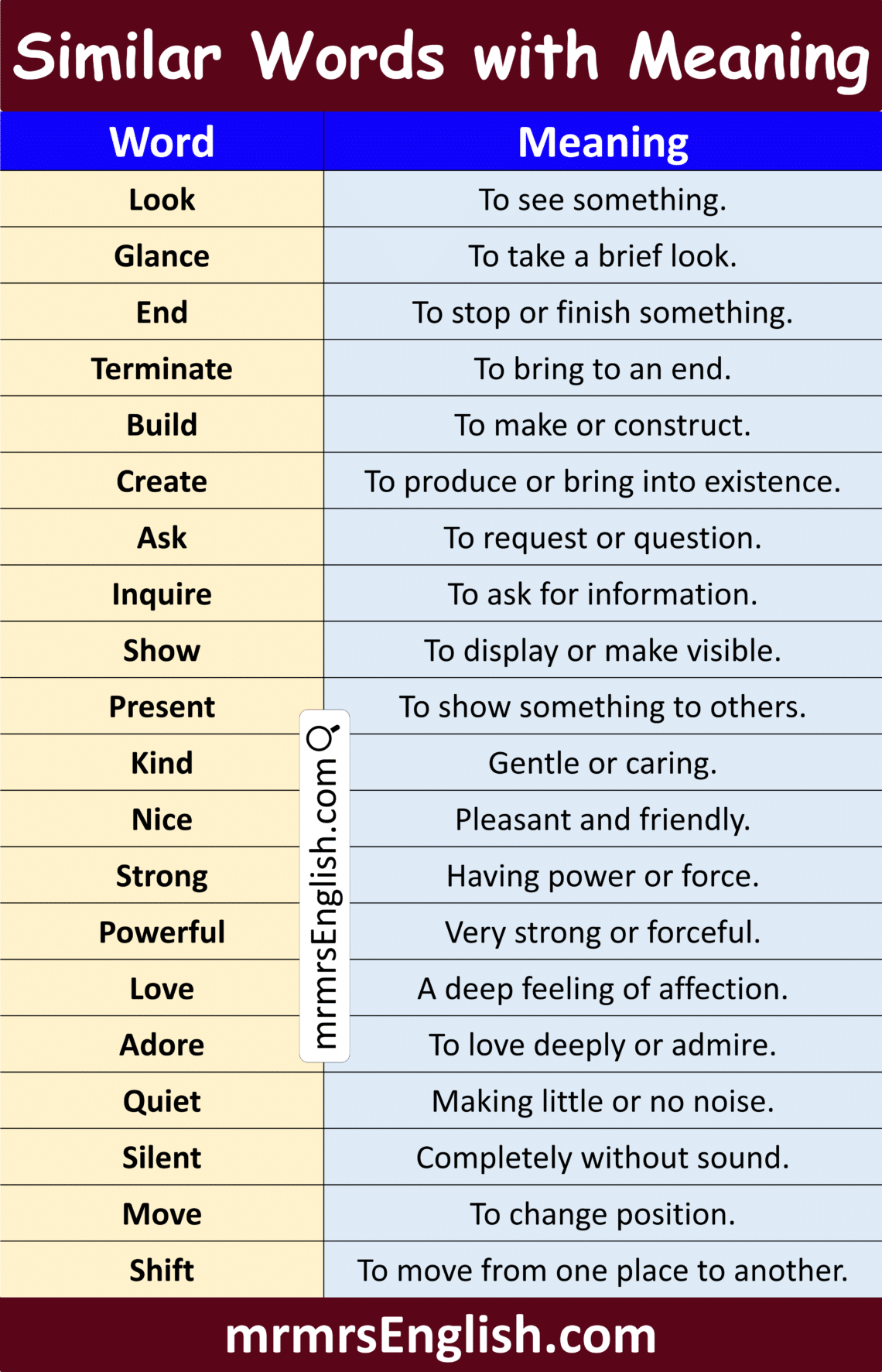 100 Similar words in English with Meaning with Pictures - MR MRS ENGLISH