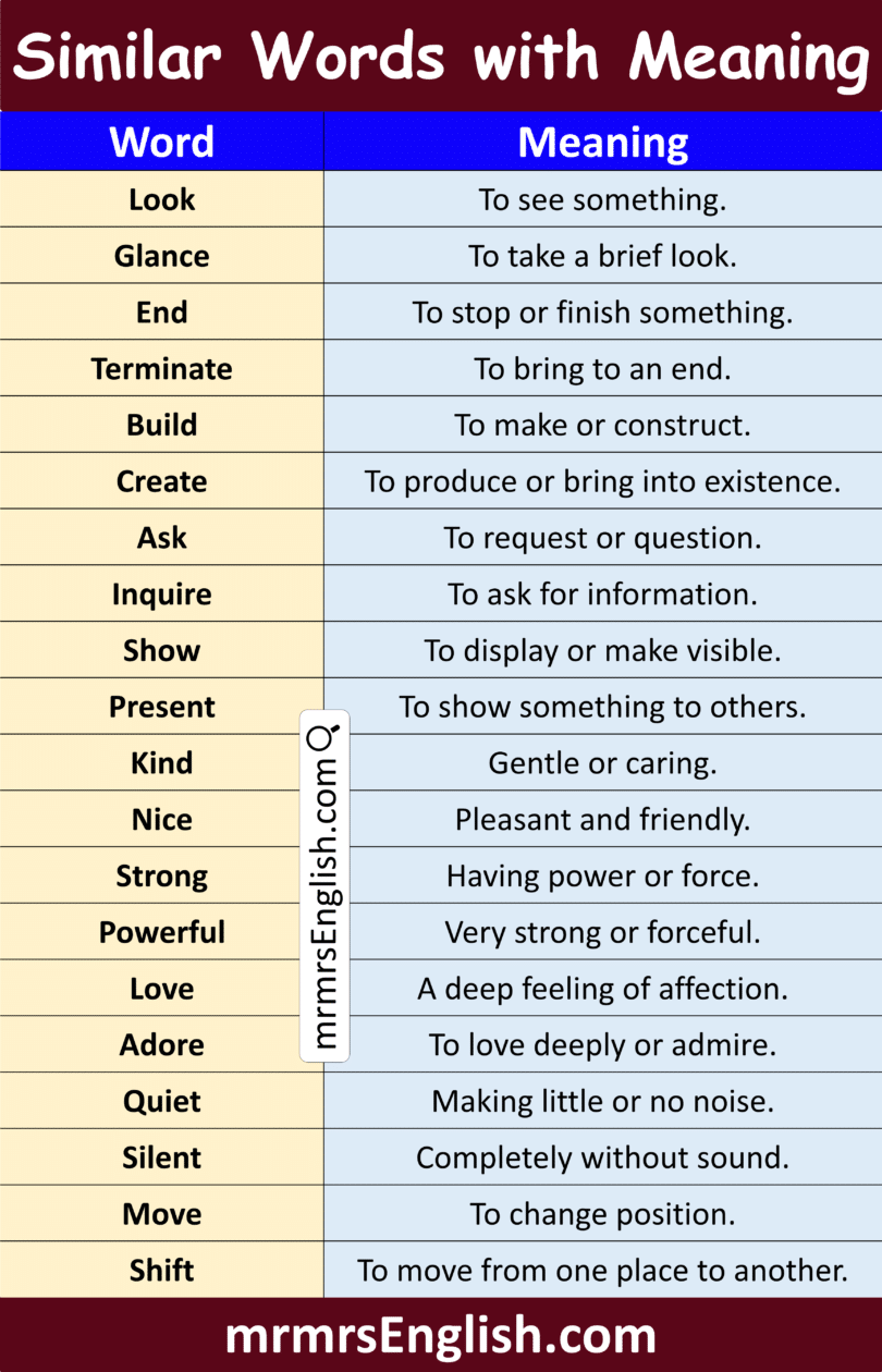 100 Similar words in English with Meaning with Pictures - MR MRS ENGLISH