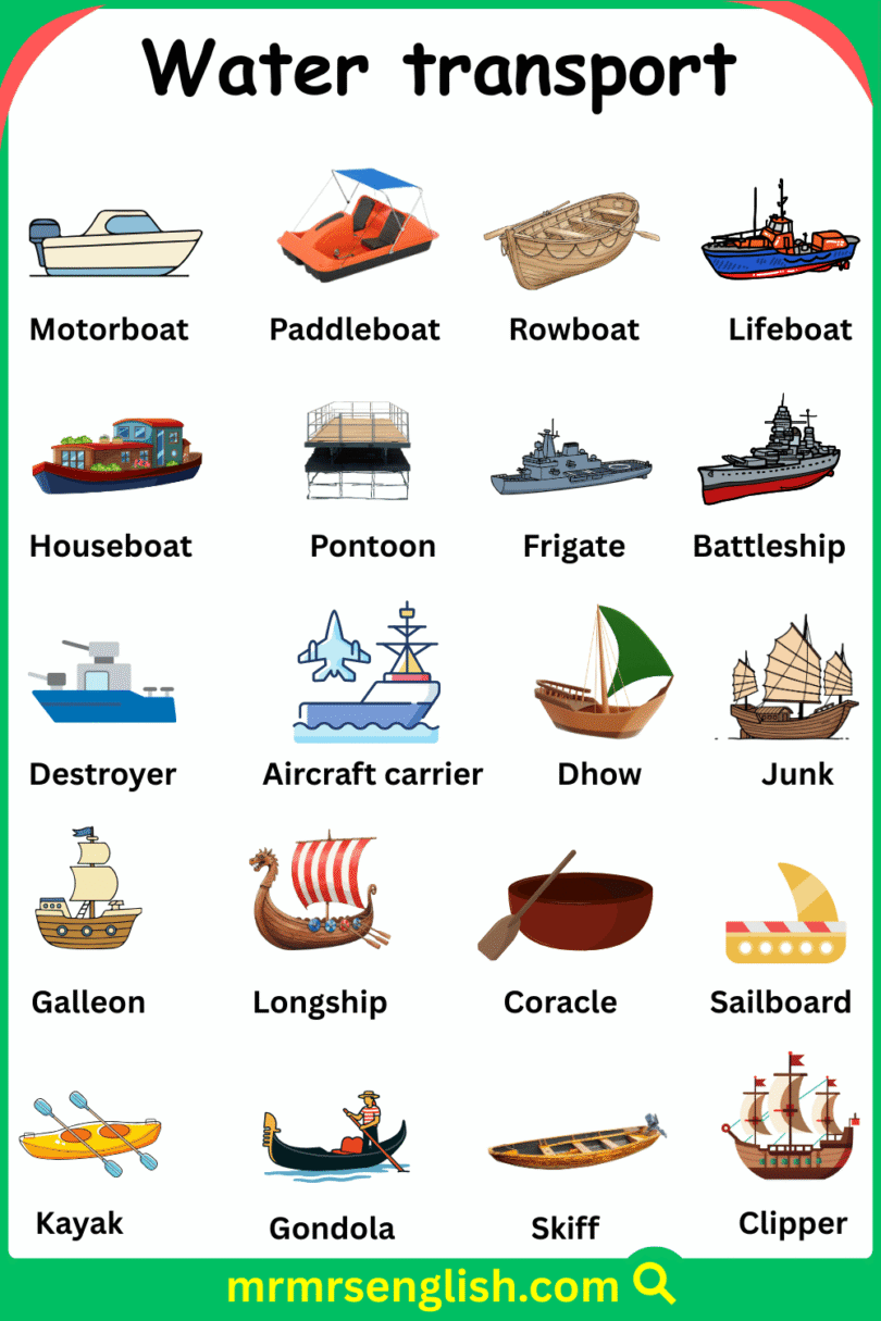 Water Transport Names in English with their Pictures - MR MRS ENGLISH