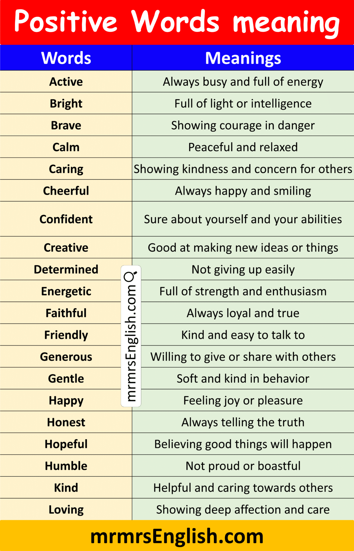 100 Positive Words with Meaning in English with Pictures - MR MRS ENGLISH
