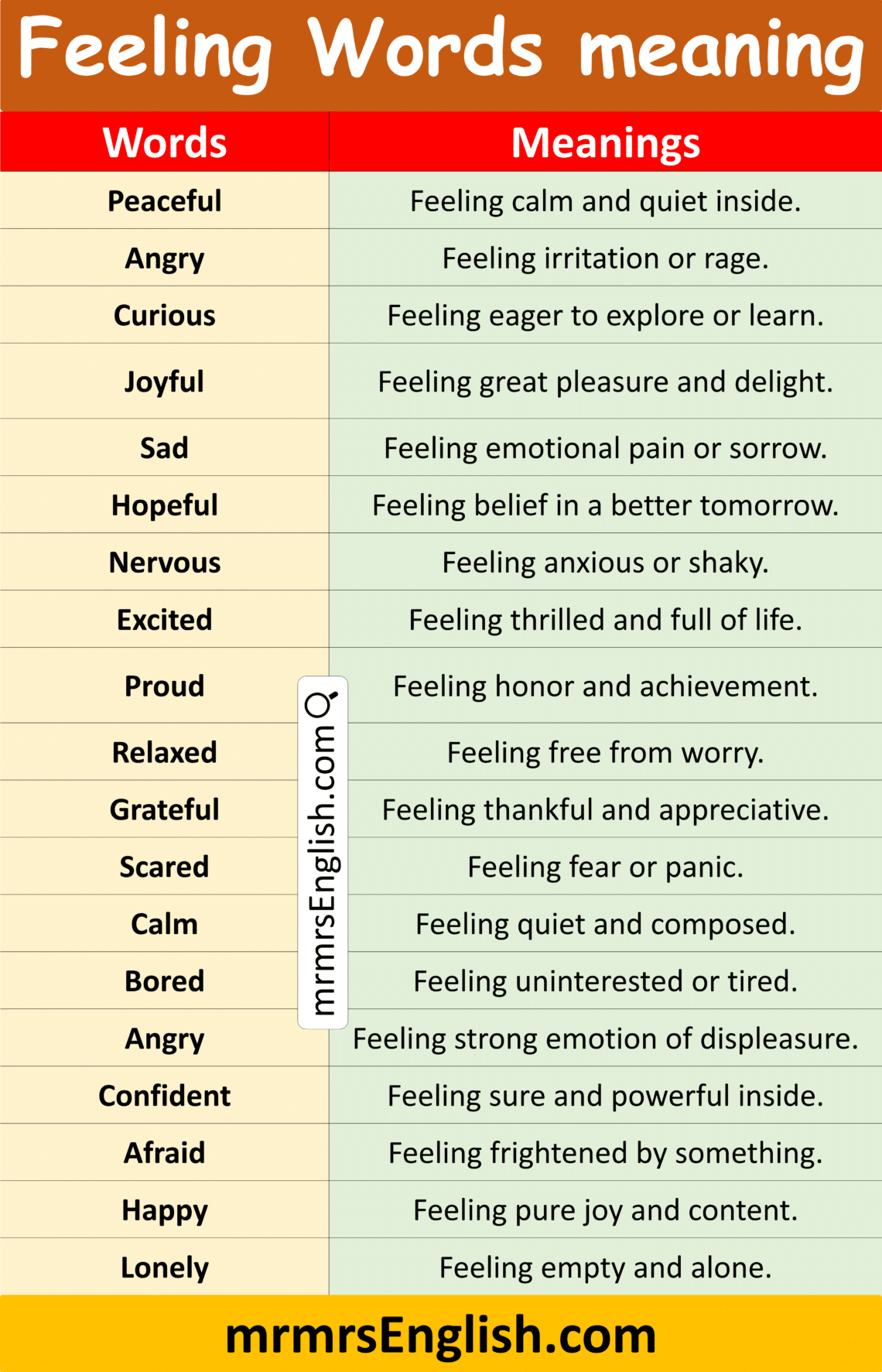 100 Feeling Words with Meaning in English with Pictures - MR MRS ENGLISH