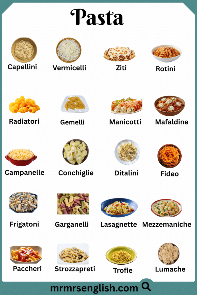 Pasta Names in English with Their Pictures - MR MRS ENGLISH