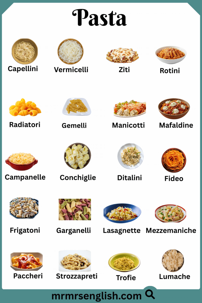 Pasta Names in English with Their Pictures - MR MRS ENGLISH